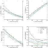 BRAIN-GRAPH-THEORY-TOPOLOGY-CHANGES-ASSOCIATED-WITH-ANTI-EPILEPTIC-DRUG-USE