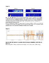 Radiofrequency-based-Wireless-and-Contactless-Sensors-for-Detection-of ...
